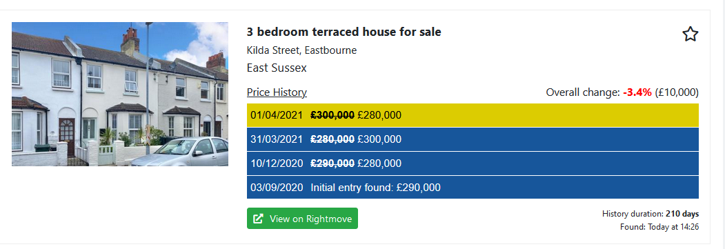 Property Log - All about House prices - House Price Crash Forum