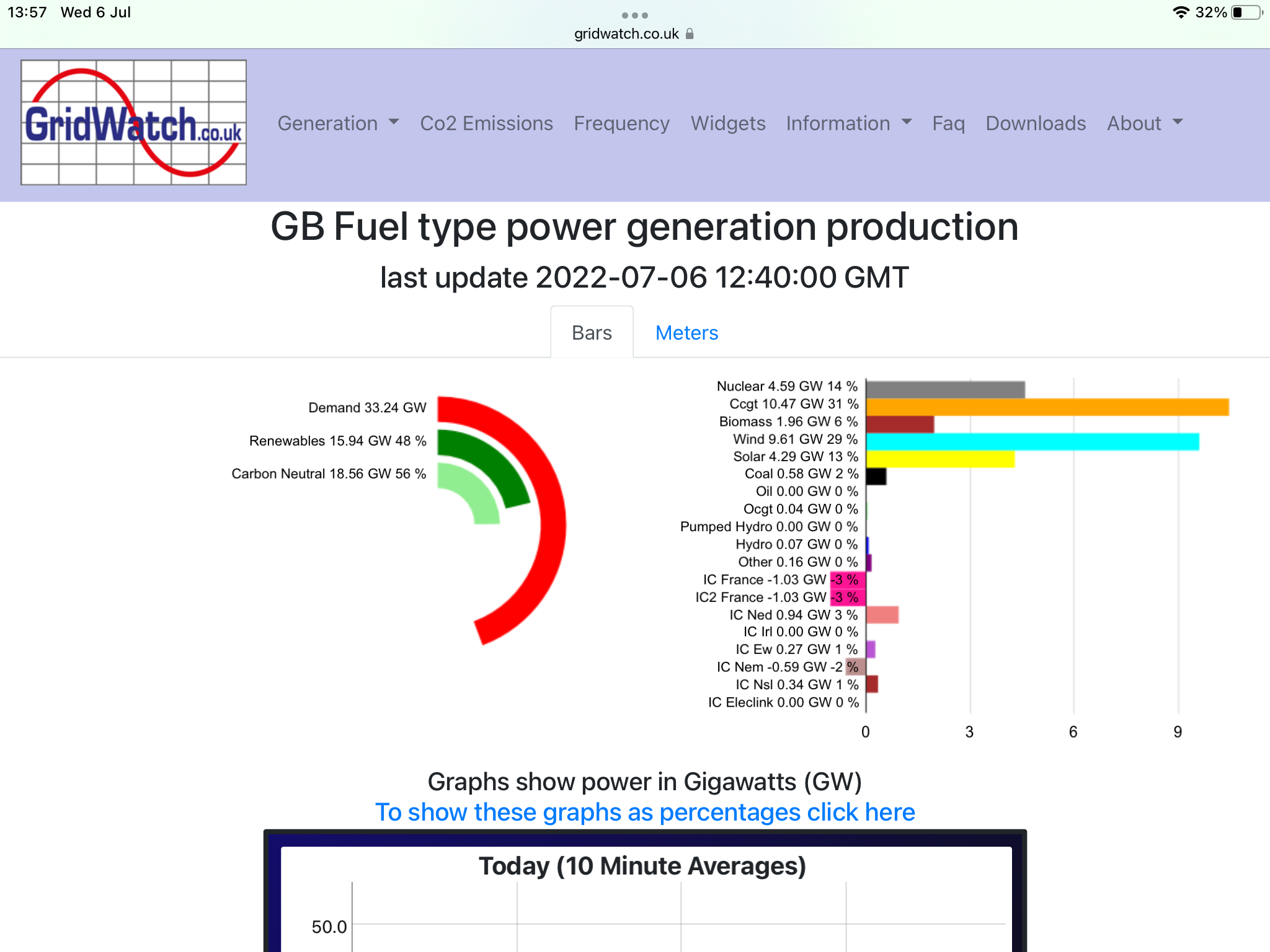Energy prices through the roof - Page 4 - All about House prices - House Price Crash Forum