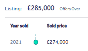 Examples of big & multiple drops - Page 362 - All about House prices ...