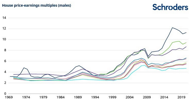 UK house price crash: Homeowners warned values could plunge by up to 40 ...