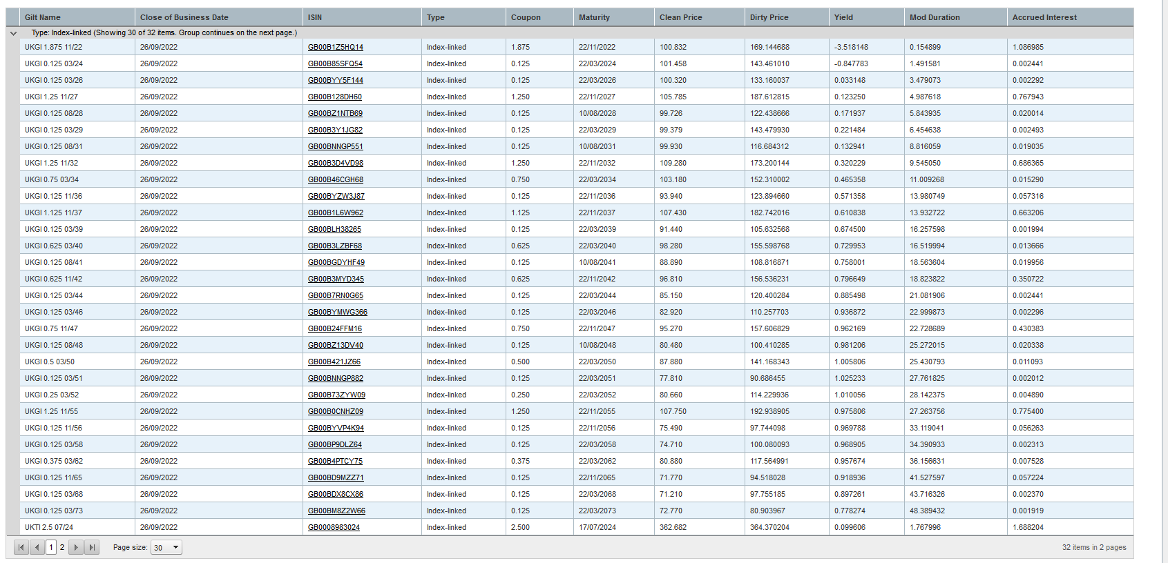 Citi: 6-7% rates will be required - Page 10 - All about House prices ...