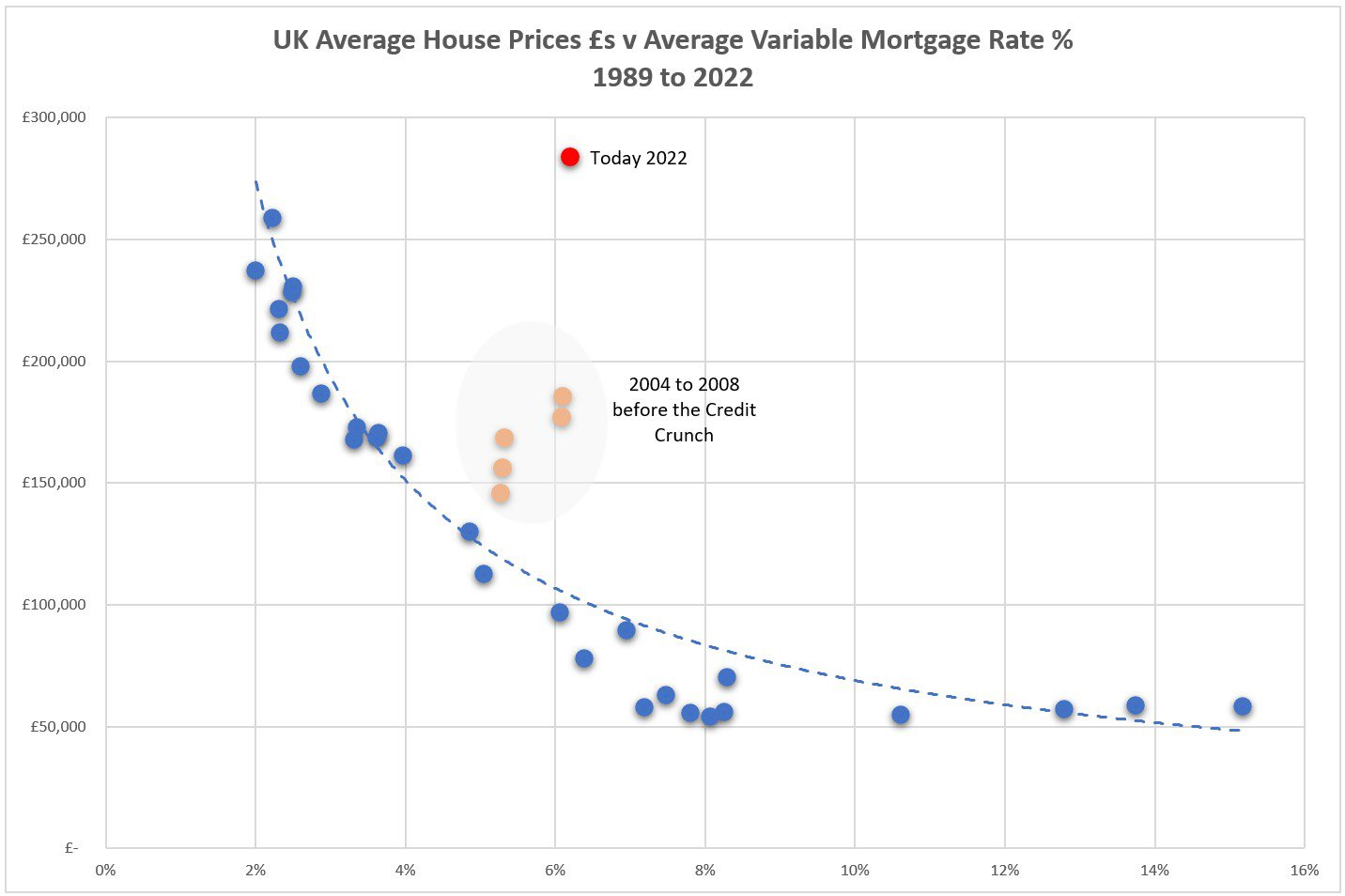 House sales falling at fastest rate since the financial crisis - All ...