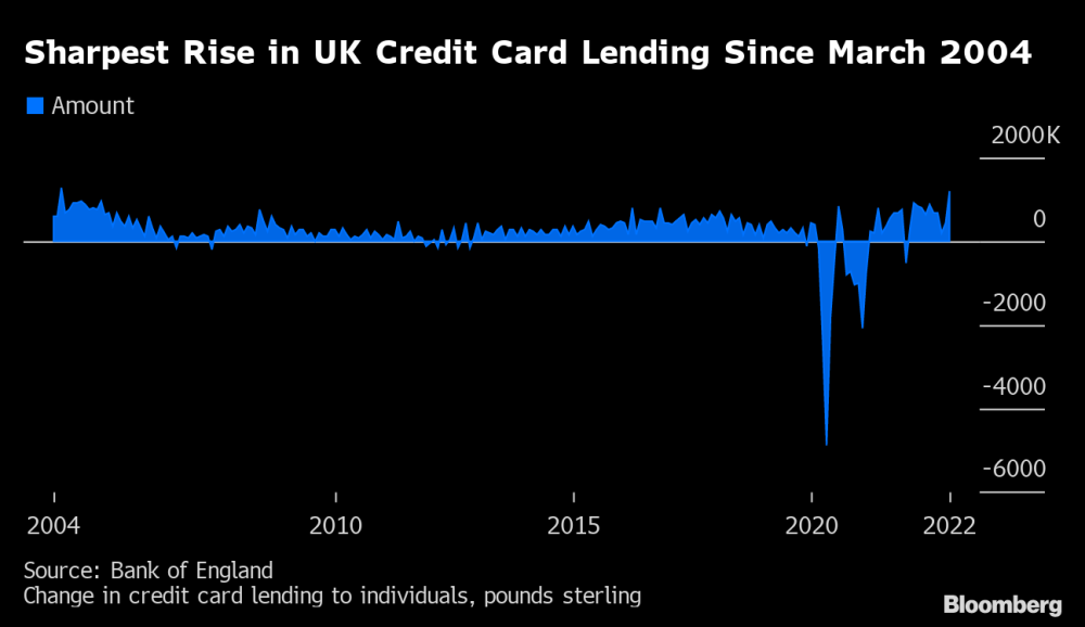 Amazing news: Mortgage approvals CRASH - All about House prices - House ...
