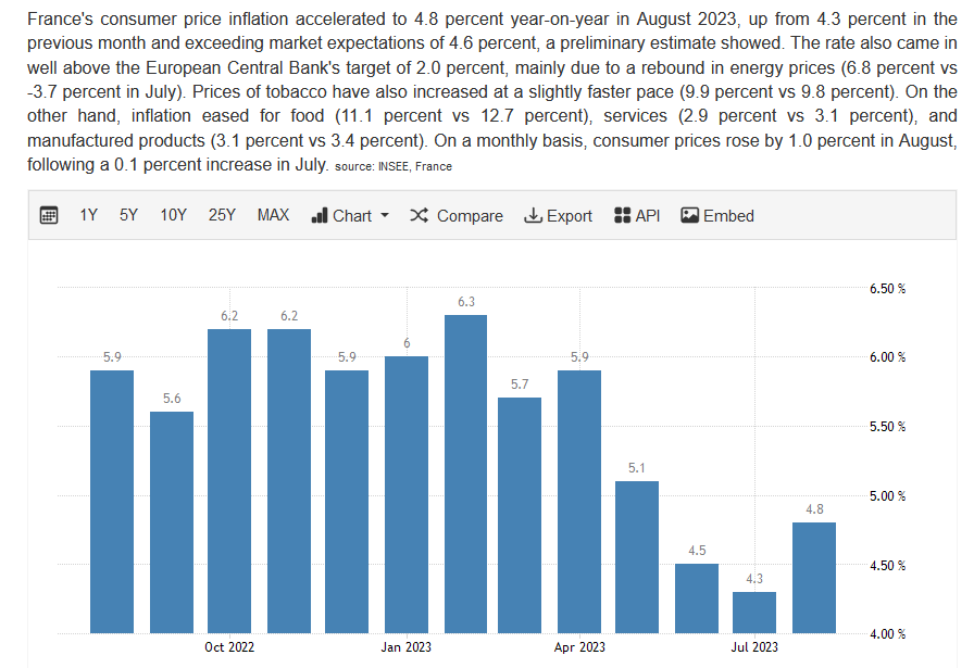 Price rises in shops at lowest for nearly a year - Page 3 - All about ...