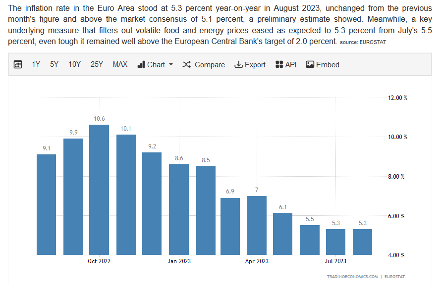 Price rises in shops at lowest for nearly a year - Page 3 - All about ...