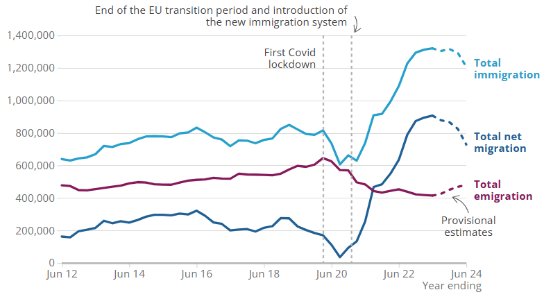 High house prices will stay high - All about House prices - House Price ...