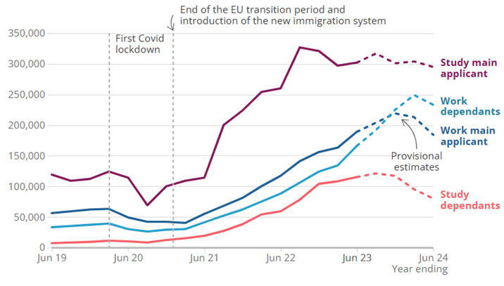 High house prices will stay high - All about House prices - House Price ...